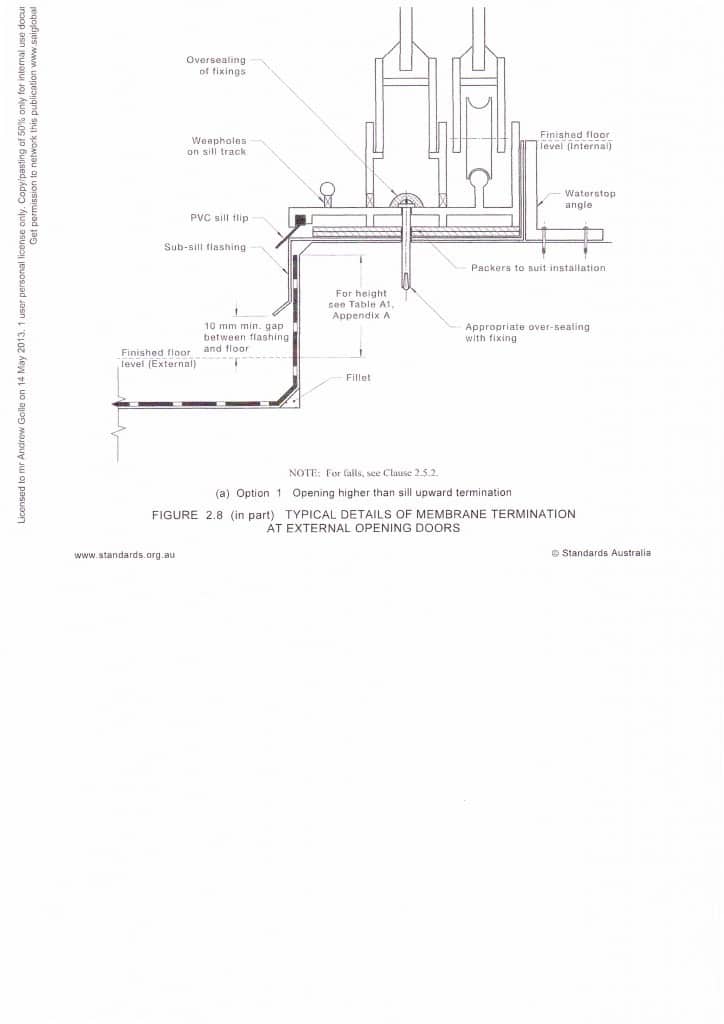5 Sill face termination - Building Connection