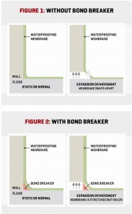 Waterproofing – joint sealants to connect or to release? - Building ...