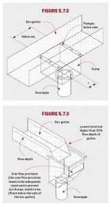 Box gutters and overflows - Building Connection