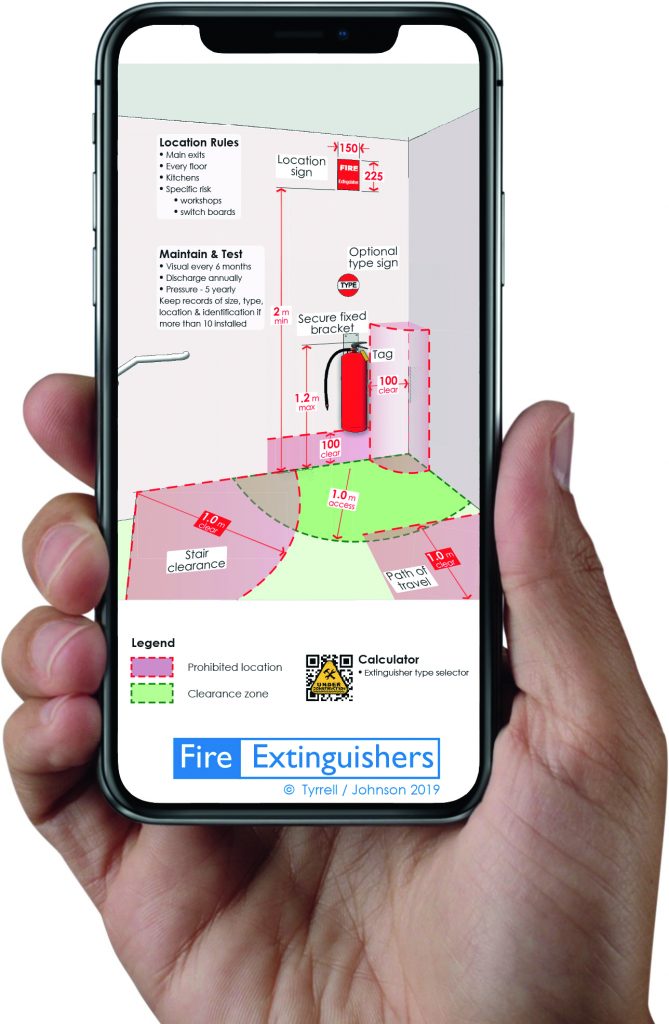 iPhone-X-Fire-Extinguishers - Building Connection