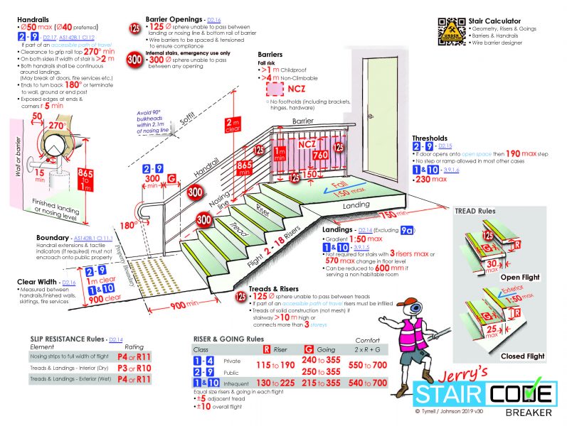 30 Stairs - Building Connection